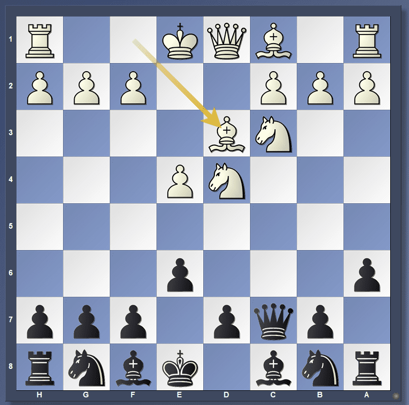 Sicilian Kan's Winning Repertoire (Ideas, Variations, Games)