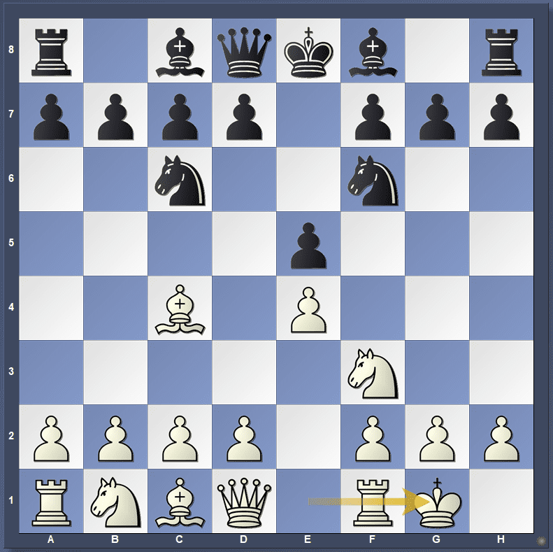 How to Castle in Chess [Complete Guide with Examples] - Chess Mars